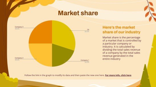 US National Parks Tour Packages MK Plan | Google Slides
