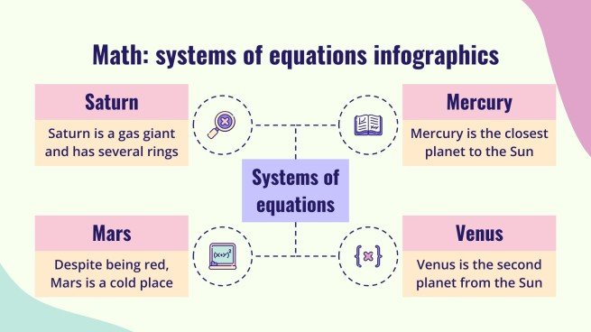 Systems of Equations and Inequalities Infographics