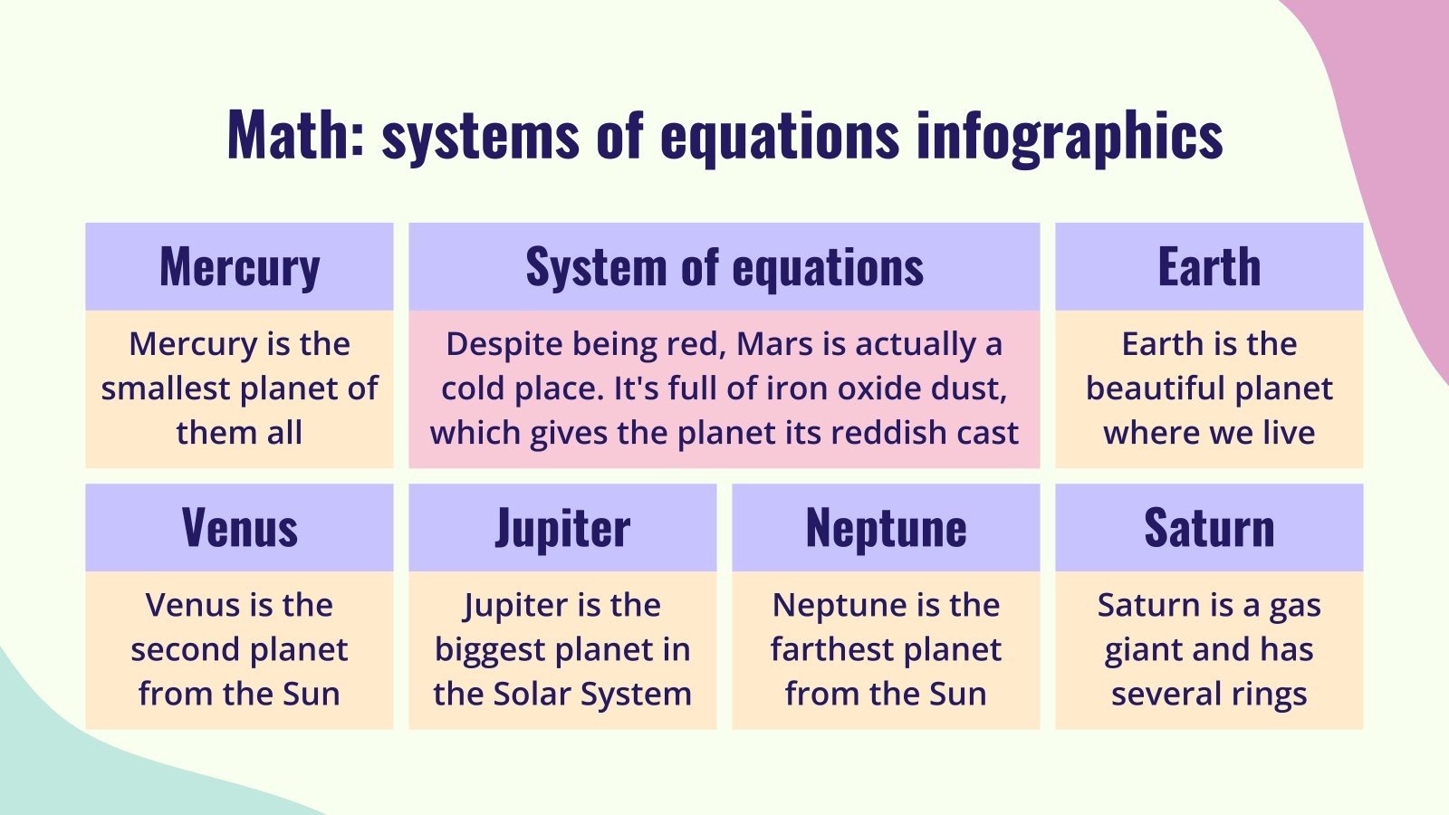 Systems of Equations and Inequalities Infographics