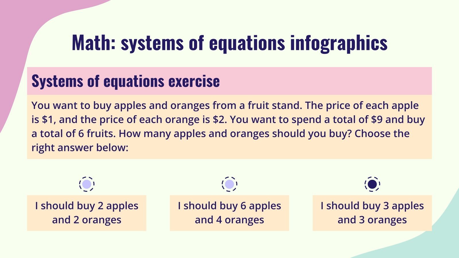 Systems of Equations and Inequalities Infographics