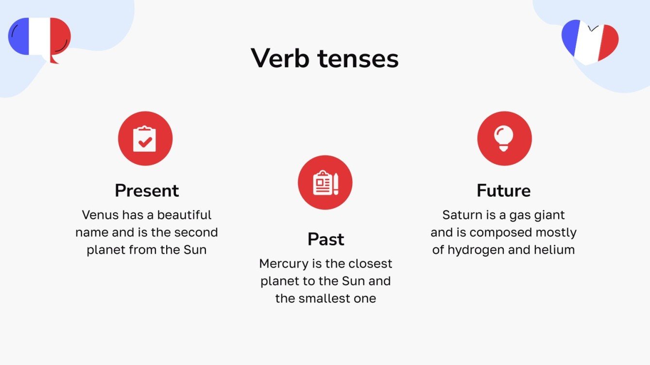 Verb Conjugations and Tenses - French - Foreign Language