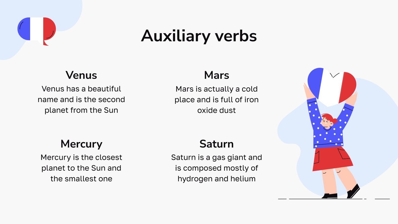 Verb Conjugations and Tenses - French - Foreign Language