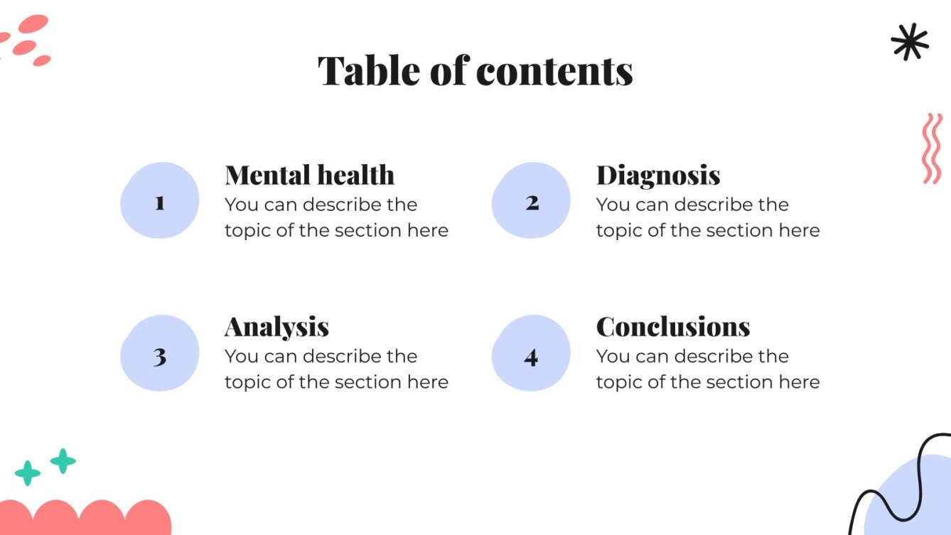 Mental Health Awareness and Resilience | Google Slides