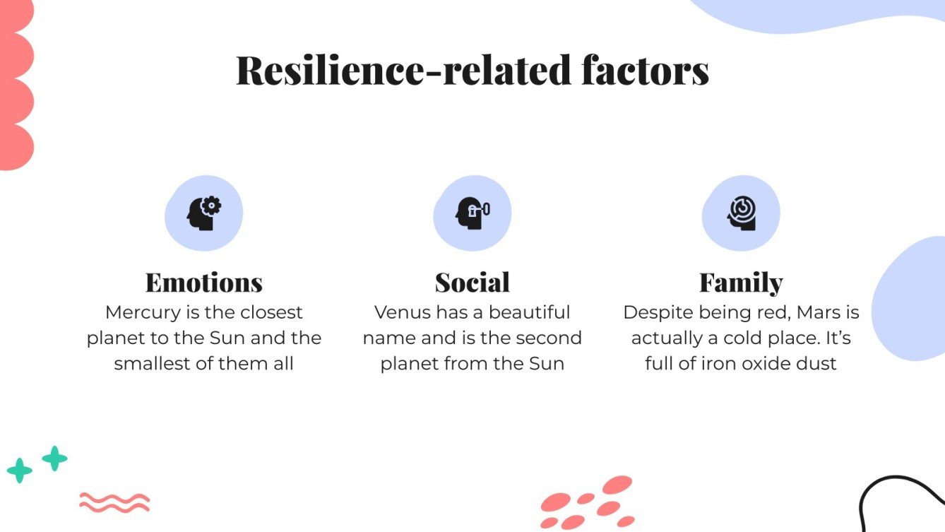 Mental Health Awareness and Resilience | Google Slides