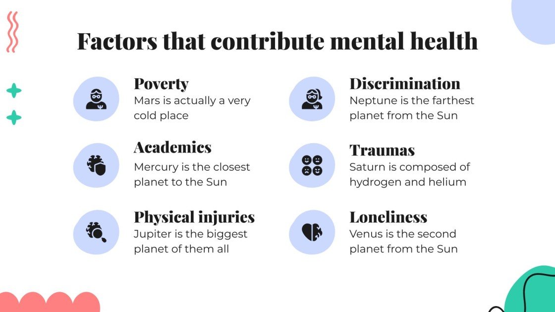 Mental Health Awareness and Resilience | Google Slides