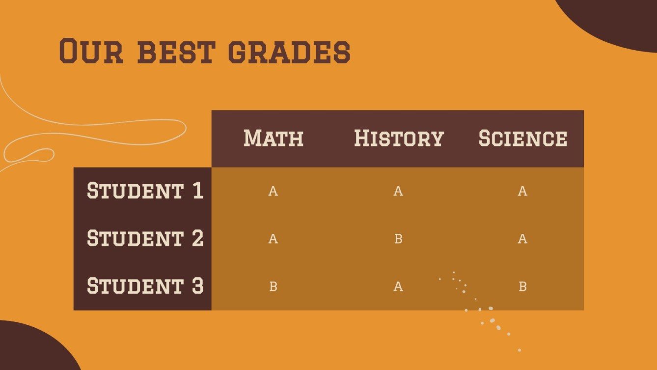 University Graduation Yearbook | Google Slides & PowerPoint