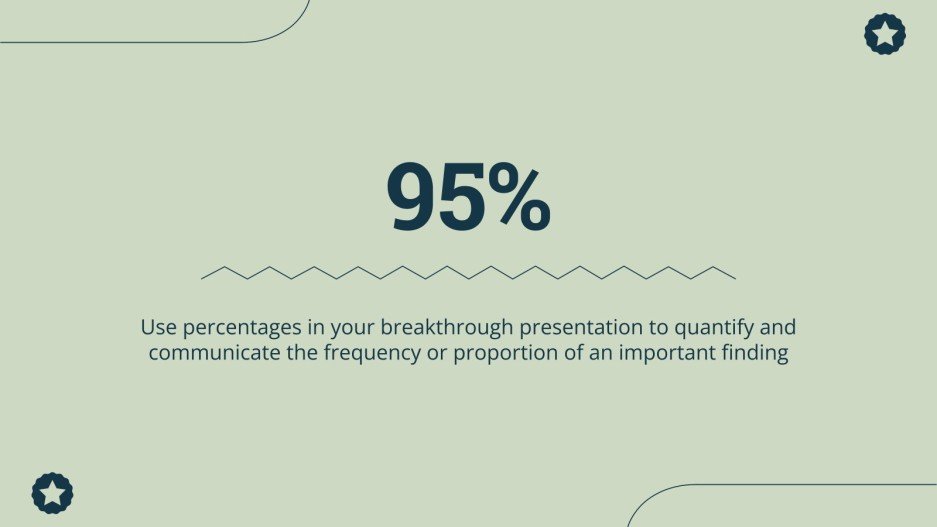 Mechanical Arm Breakthrough | Google Slides & PowerPoint
