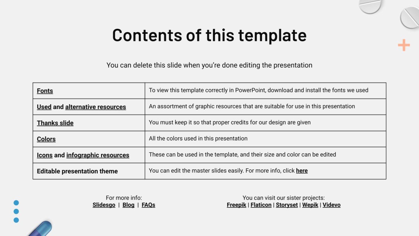 Poison Intoxication Case Report | Google Slides & PowerPoint