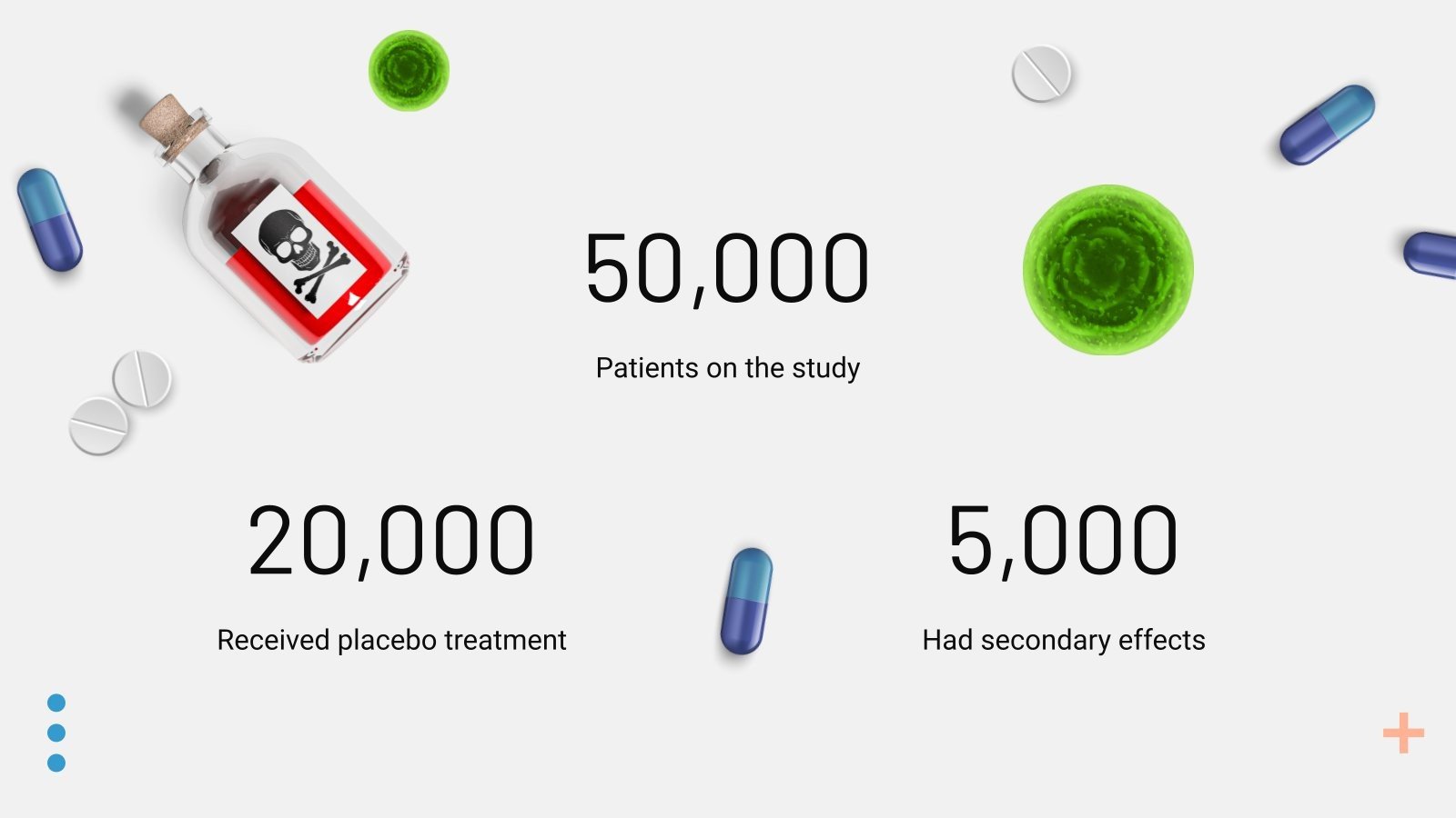 Poison Intoxication Case Report | Google Slides & PowerPoint