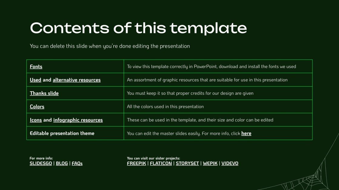 Spiders | Google Slides & PowerPoint Template