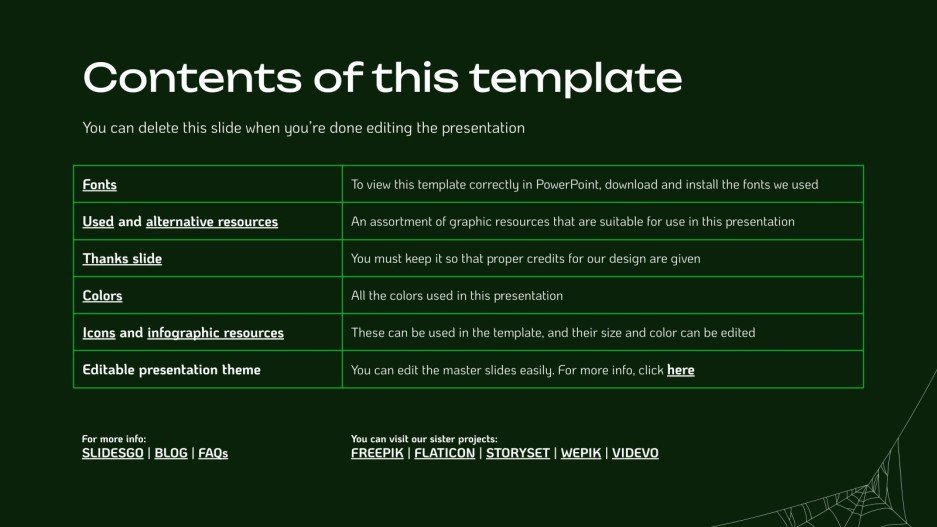Spiders | Google Slides & PowerPoint Template