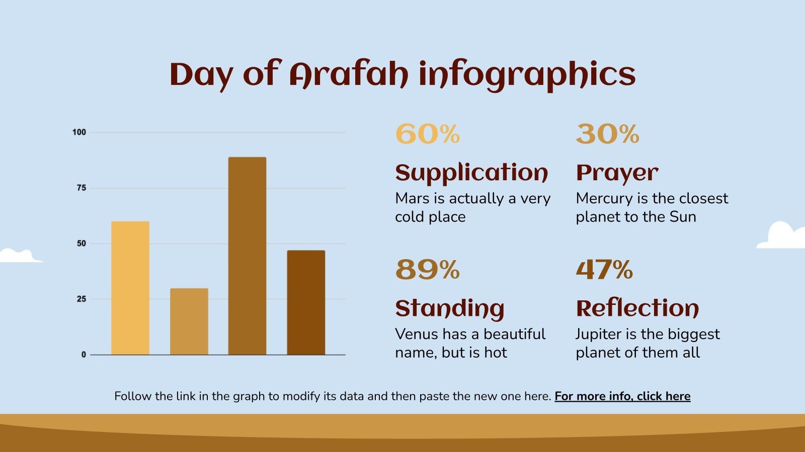Día de Arafah - Infografías | Google Slides y PowerPoint