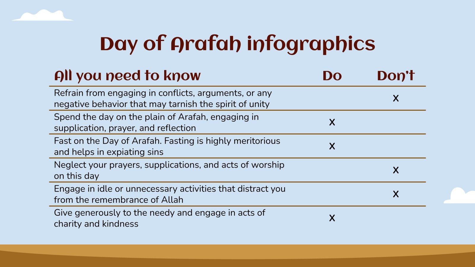 Día de Arafah - Infografías | Google Slides y PowerPoint