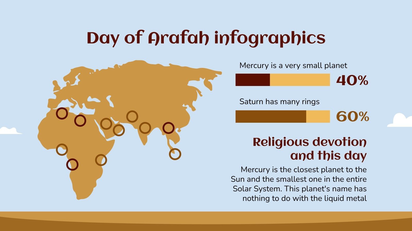Día de Arafah - Infografías | Google Slides y PowerPoint