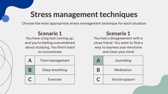 Mental Health and Well-being | Google Slides & PowerPoint