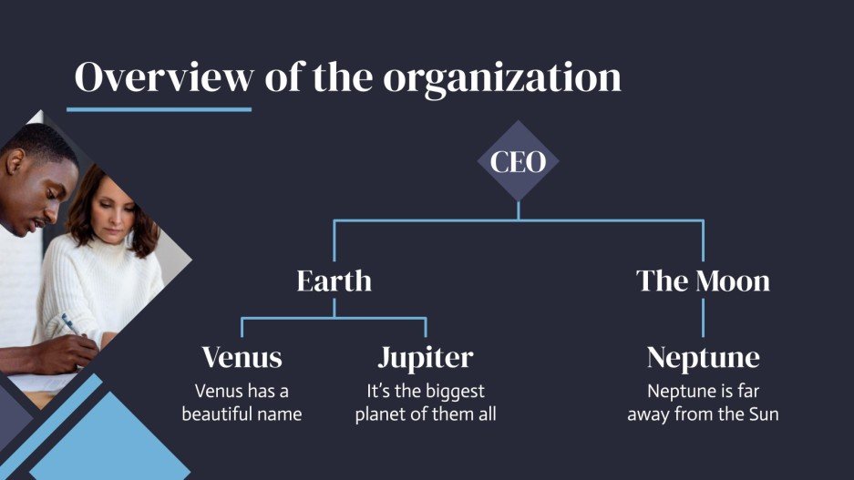 Internship Report | Google Slides & PowerPoint Template