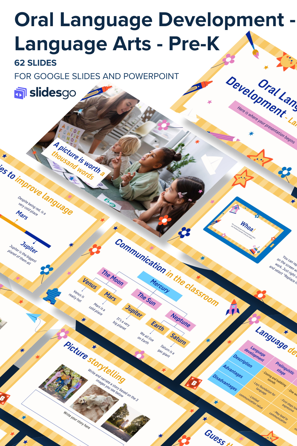 Oral Language Development - Pre-K | Google Slides & PPT