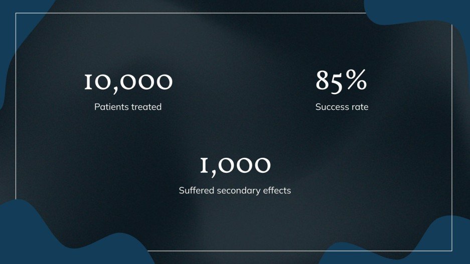Sleep Disorders: Sleep Paralysis | Google Slides & PPT