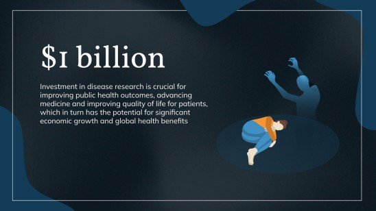 Sleep Disorders: Sleep Paralysis | Google Slides & PPT