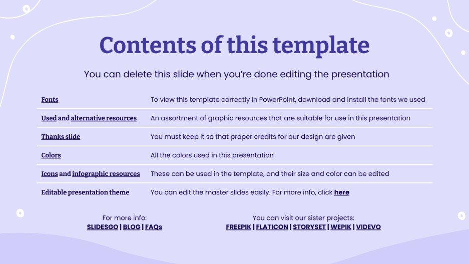 Mental Health Awareness and Self-Care | Google Slides