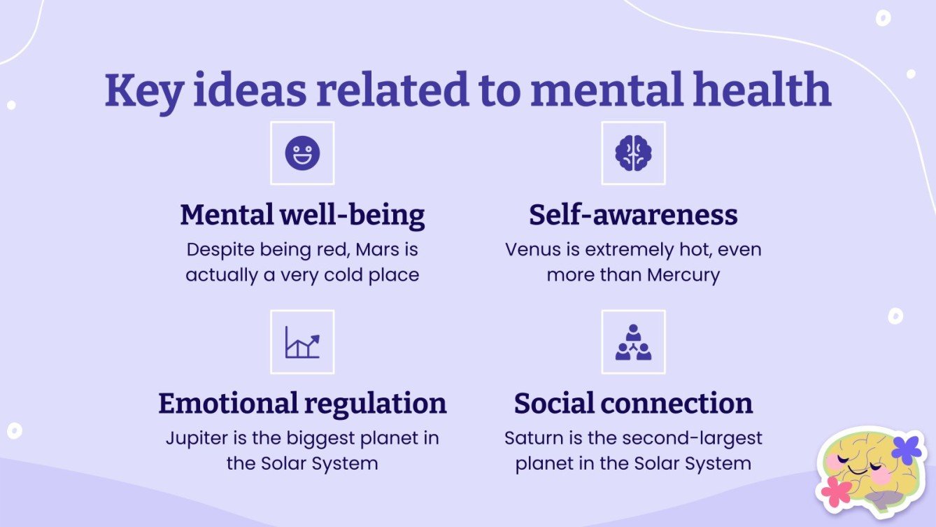 Mental Health Awareness and Self-Care | Google Slides