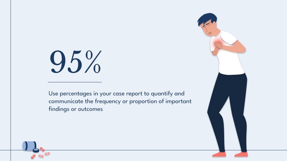 Chest Pain Clinical Case | Google Slides & PowerPoint