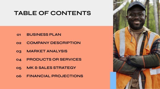 Boosting the Secondary Sector Business Plan | Google Slides