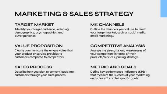 Boosting the Secondary Sector Business Plan | Google Slides