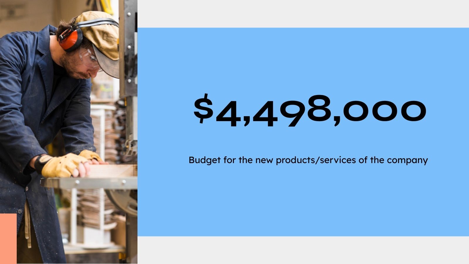 Boosting the Secondary Sector Business Plan | Google Slides