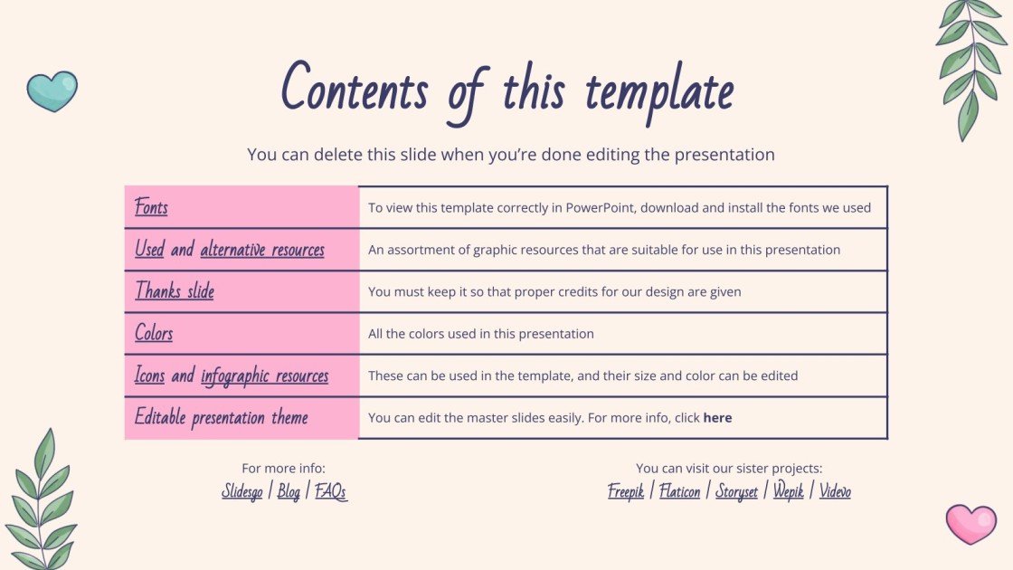 Empathy and Kindness | Google Slides & PowerPoint