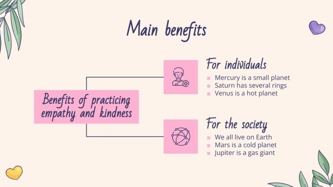 Empathy and Kindness | Google Slides & PowerPoint