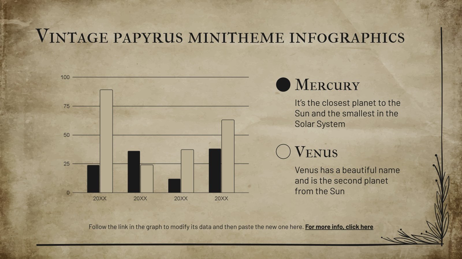 Vintage Papyrus Minitheme Infographics | Google Slides & PPT