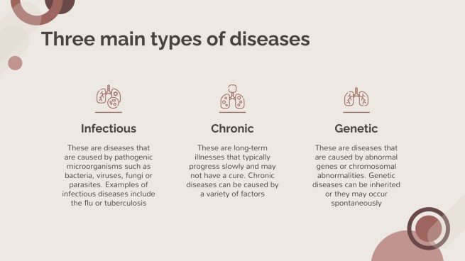 Fungal Infection: Pneumocystis Pneumonia PCP