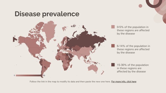 Fungal Infection: Pneumocystis Pneumonia PCP