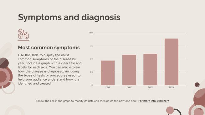 Fungal Infection: Pneumocystis Pneumonia PCP