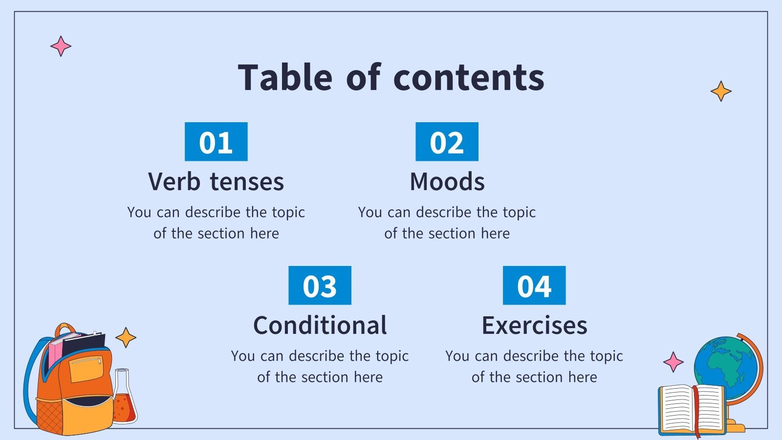 Advanced Verb Tenses and Moods - Spanish - 8th Grade