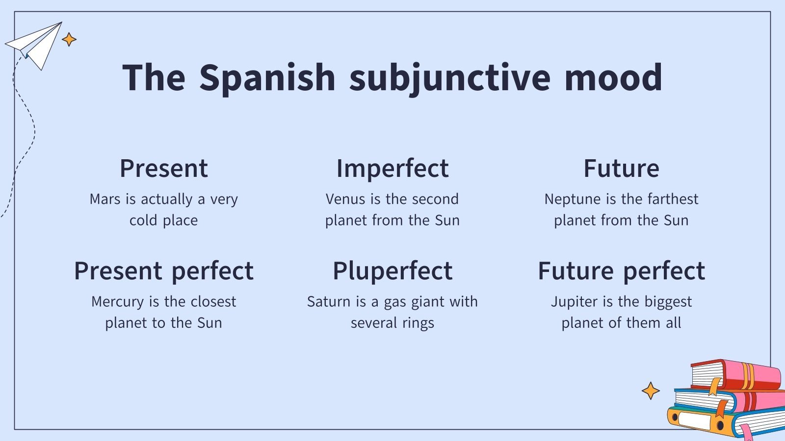 Advanced Verb Tenses and Moods - Spanish - 8th Grade