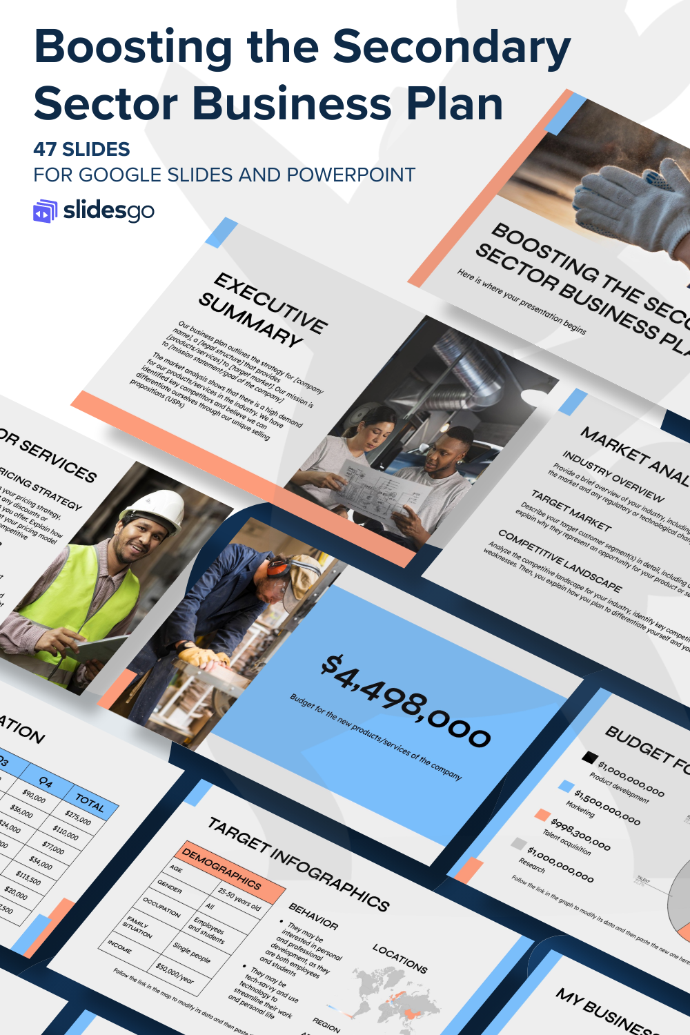 Boosting the Secondary Sector Business Plan | Google Slides