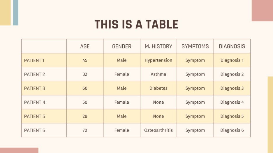 Urinary Tract Microbiome Analysis Clinical Case