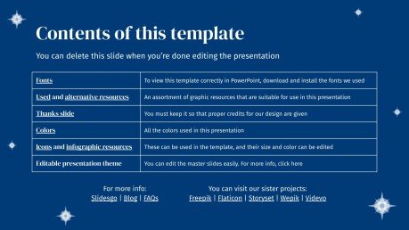 How to Be Famous | Google Slides & PowerPoint