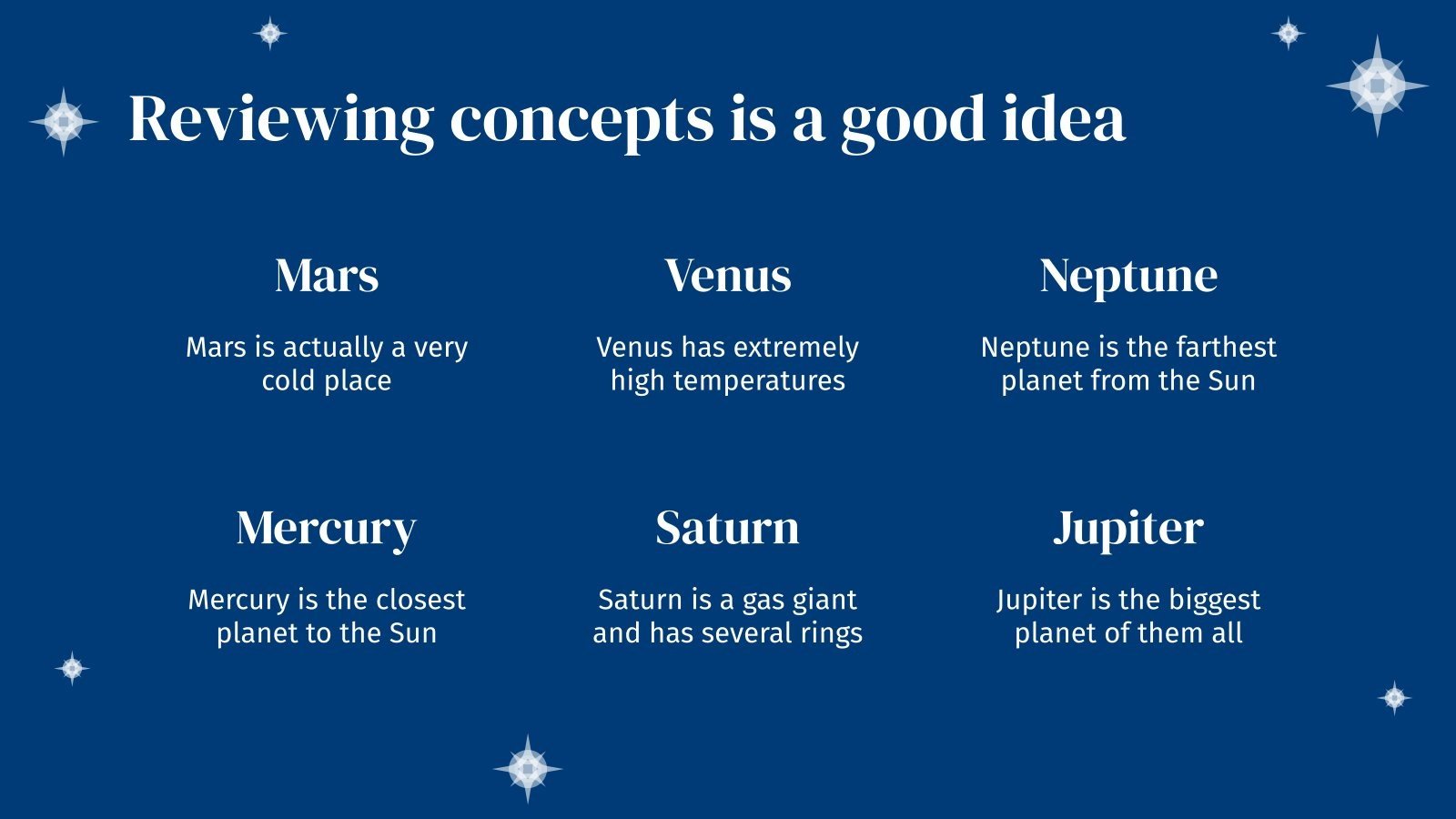 How to Be Famous | Google Slides & PowerPoint