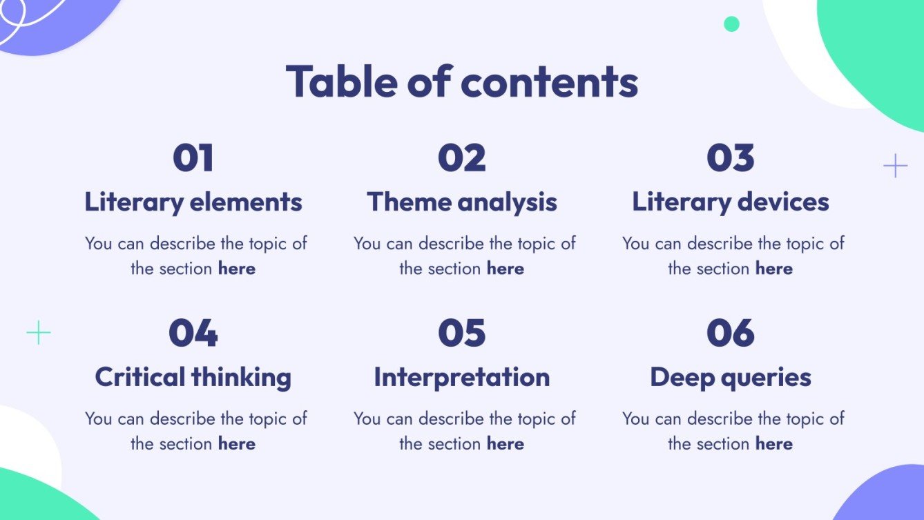 Literary Analysis and Interpretation | Google Slides & PPT