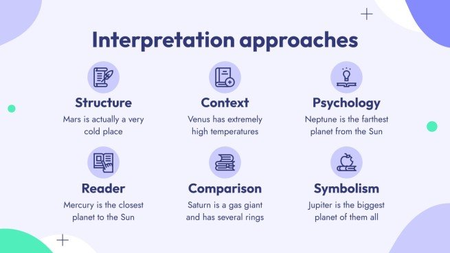 Literary Analysis and Interpretation | Google Slides & PPT