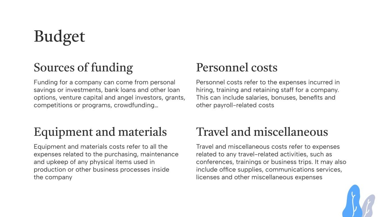 Induction Program Project Proposal | Google Slides & PPT