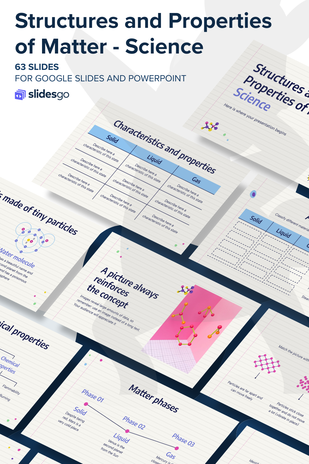 Structures and Properties of Matter | Google Slides & PPT