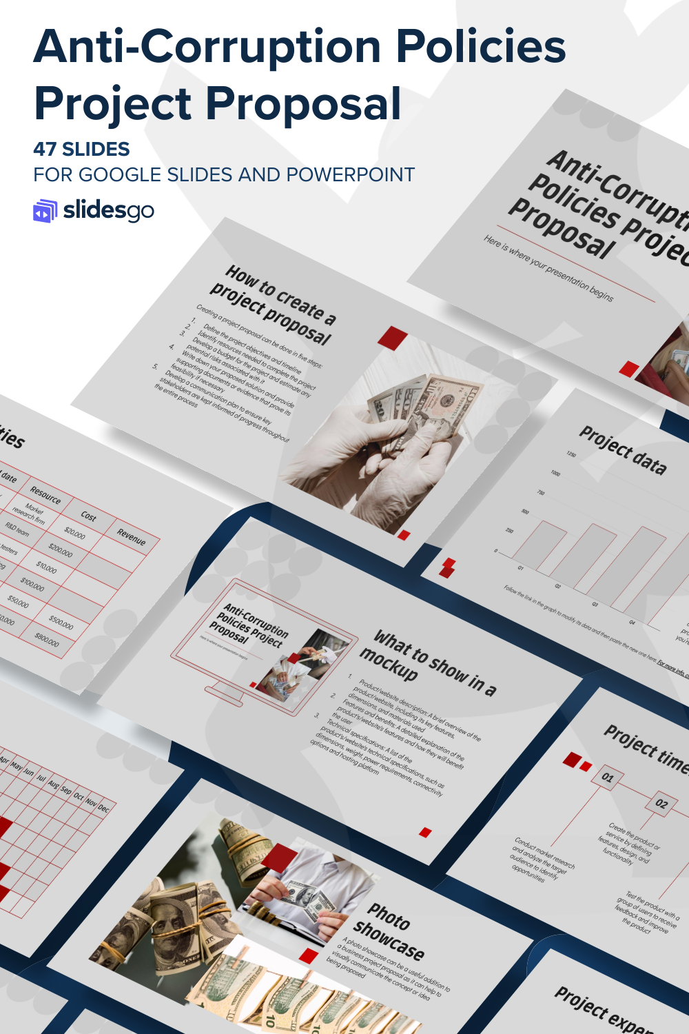 Anti-Corruption Policies Project Proposal | Google Slides