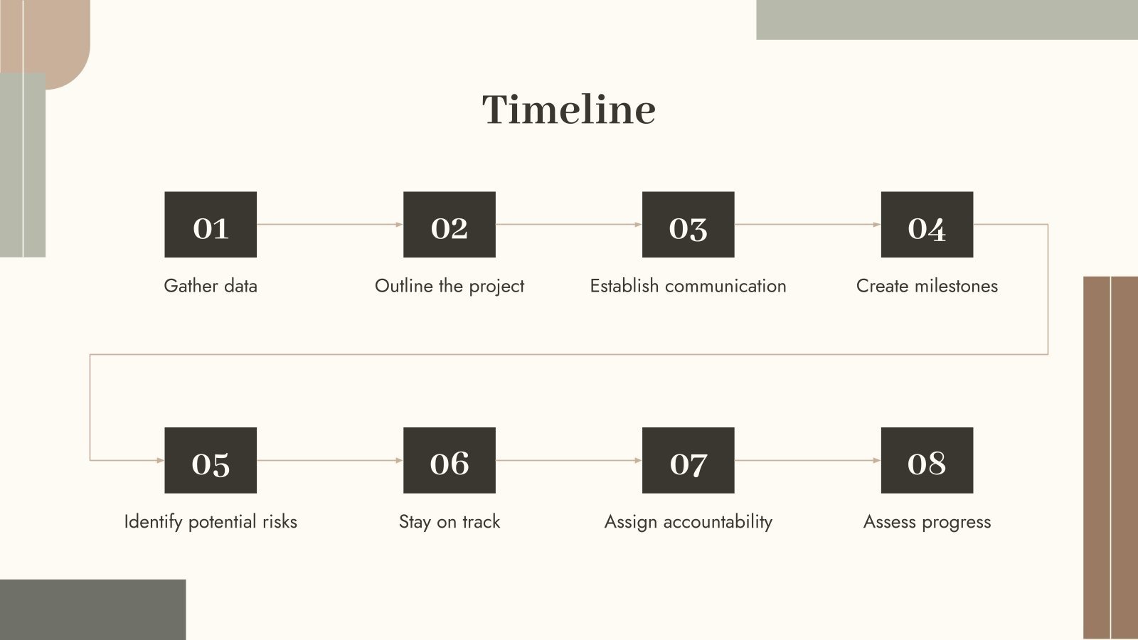 Elegant and Classy Style Agency | Google Slides & PowerPoint