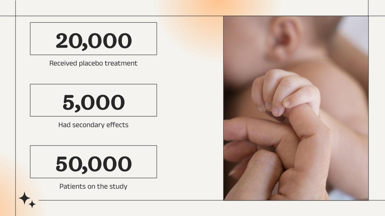 Newborn Case Study | Google Slides & PowerPoint
