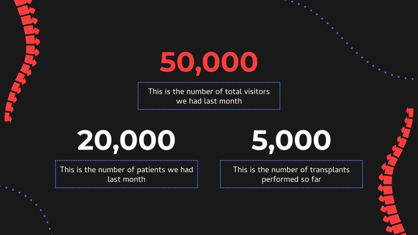 Spine Rehabilitation Center | Google Slides & PowerPoint