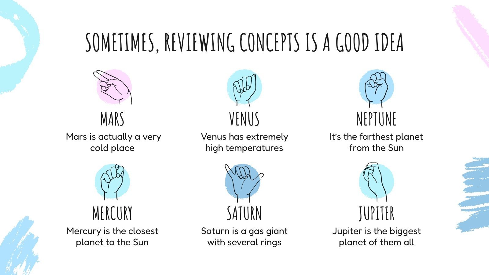 Happy International Day of Sign Languages | Google Slides